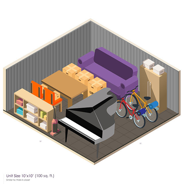 3 Things to Know Before You Rent a Storage Unit in Athens Greece ...